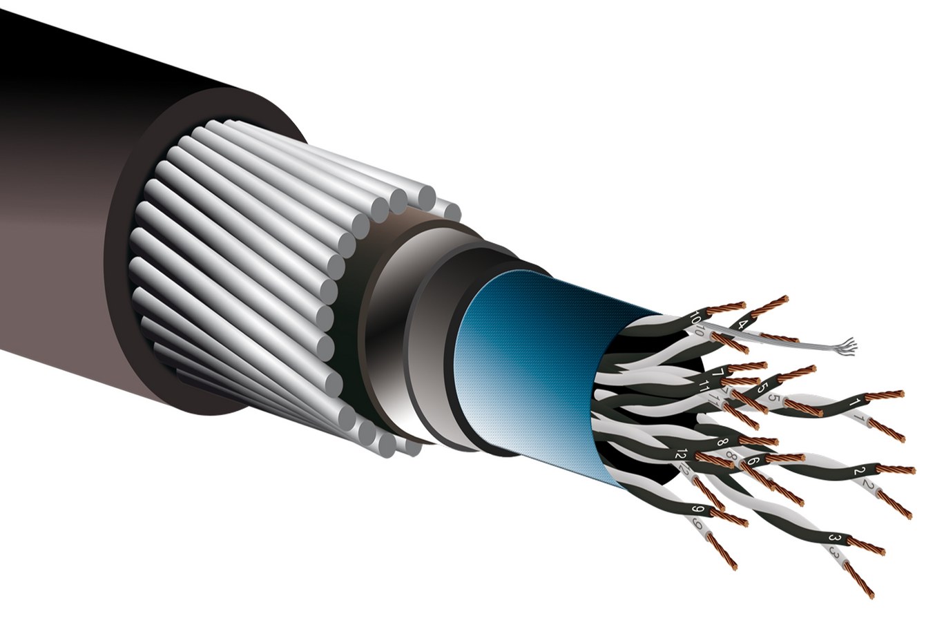 Top Instrumentation Cables Manufacturers Instrumentation Cables Top Instrumentation Cables Manufacturers Instrumentation Cables